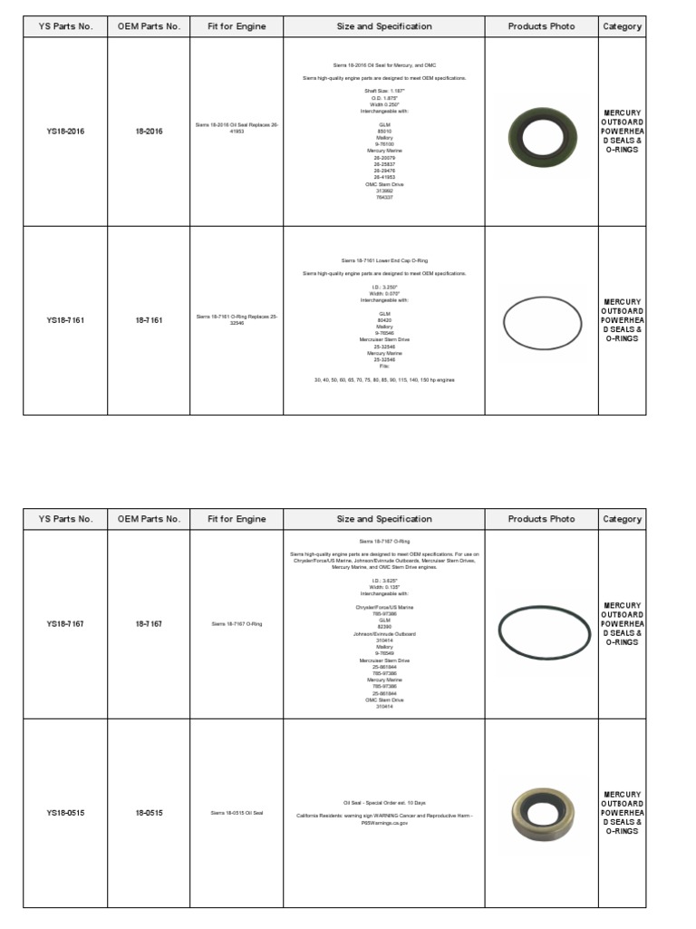 Mercury Outboard Powerhead Seals & O-Rings | PDF | Rotating Machines | Engines