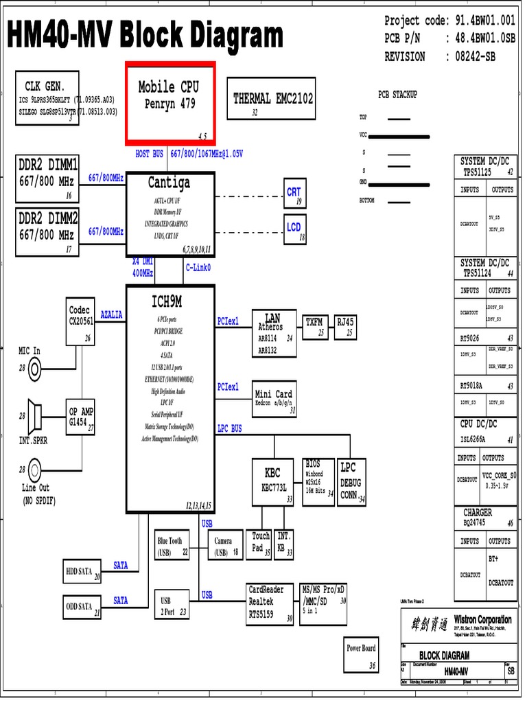 Acer Emachines D525 - D725 Wistron HM40-MV RevSB Schematic | PDF | Usb ...