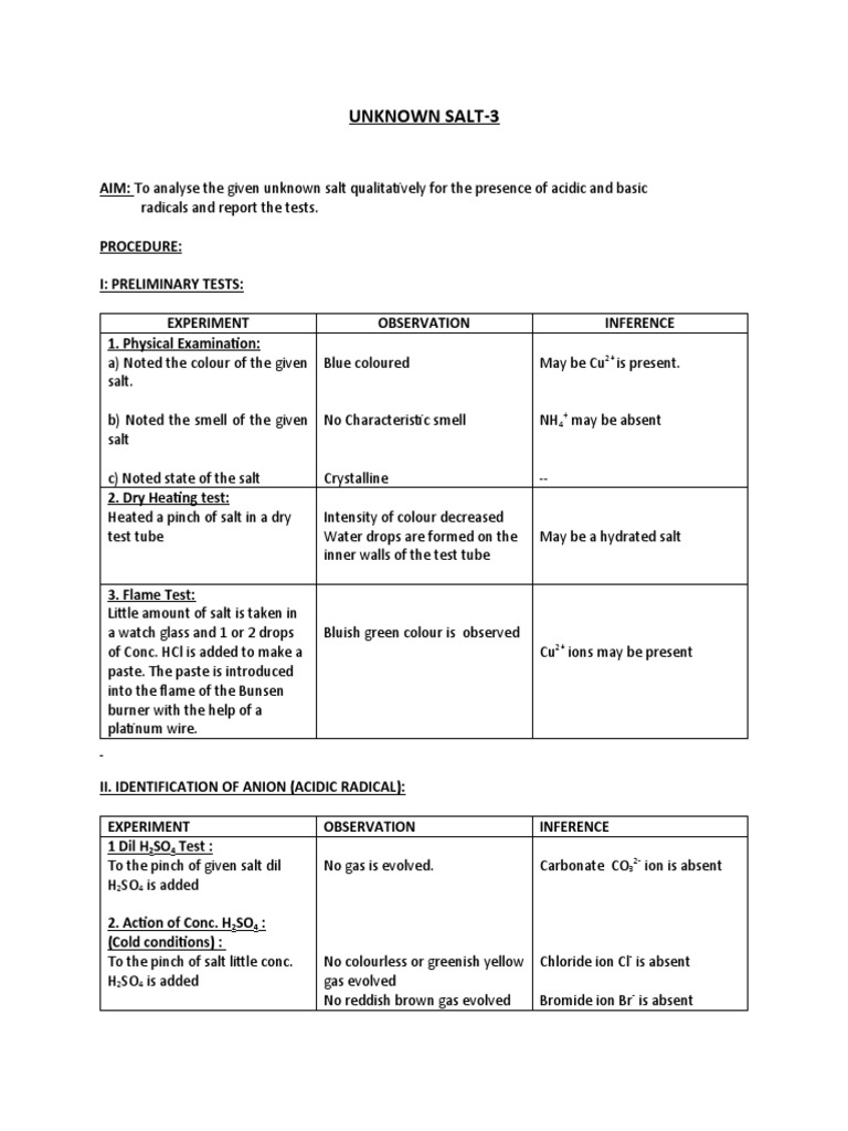 Unknown Salt-3 | PDF | Salt (Chemistry) | Ammonium