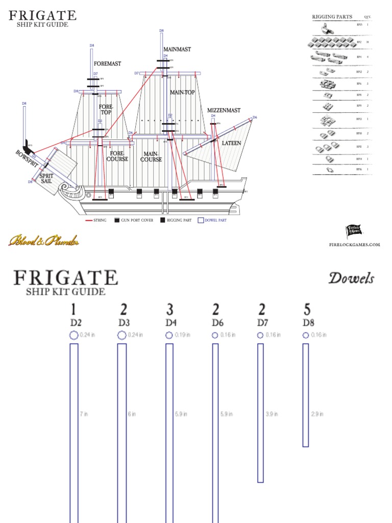 An Illustrated Guide to Rigging Parts and Assembly for a Scale Model ...
