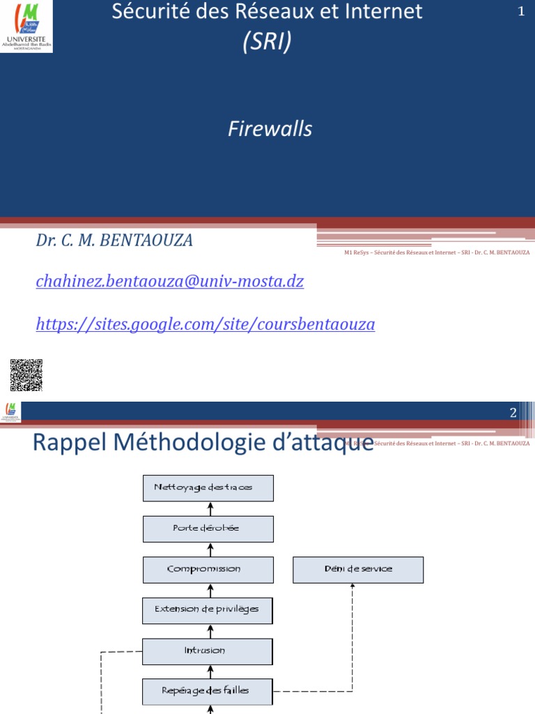 Sécurité des Réseaux : Firewalls et Méthodes | PDF | Protocoles ...