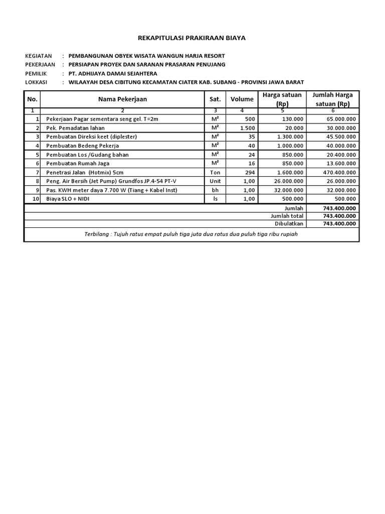 Rekap Pekerjaan Persiapan Proyek | PDF