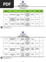 Activity Design SCIMATH 2022 | PDF | Science | Teachers