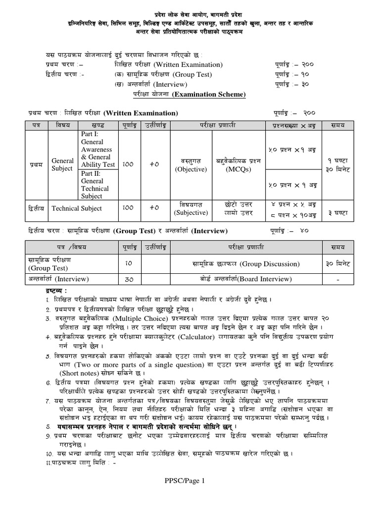 Loksewa Exam Guide for Architects 2082 | PDF | Concrete | Surveying