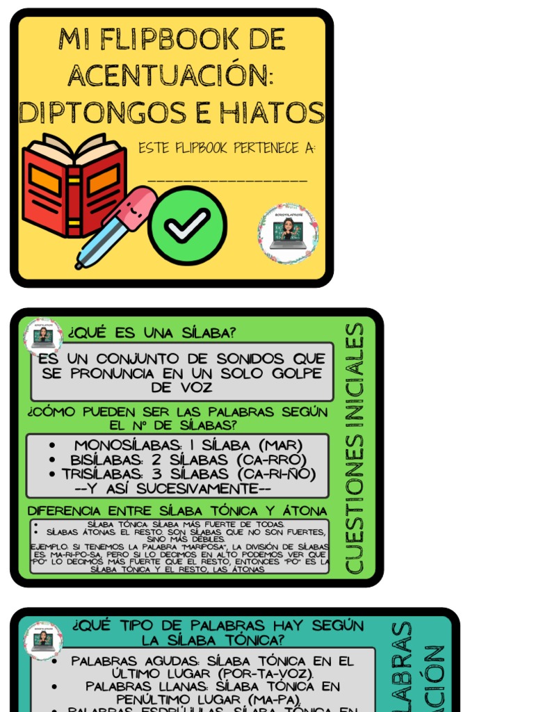 Mi Flipbook de Acentuación: Diptongos E Hiatos: Este Flipbook Pertenece ...
