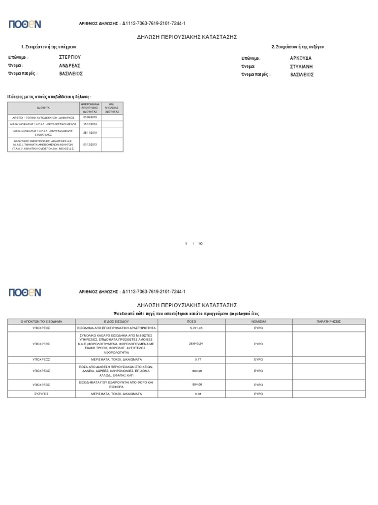 ΠΟΘΕΝ ΕΣΧΕΣ ΣΤΕΡΓΙΟΥ | PDF