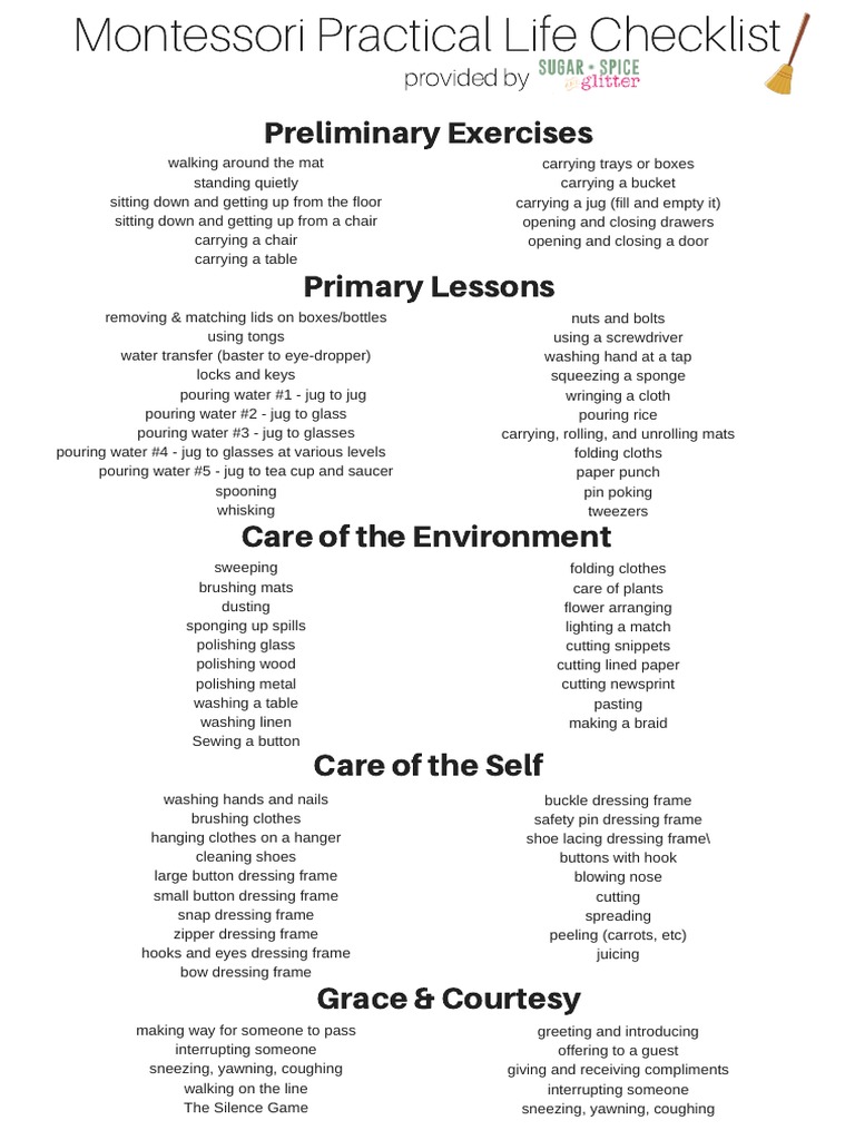 Montessori Practical Life Checklist | PDF | Consumer Goods