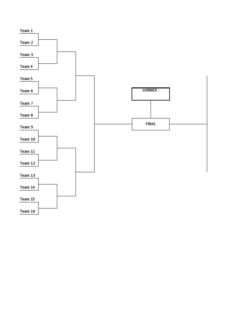 Bagan 32 Team | PDF | Sports & Recreation | Teaching Methods & Materials