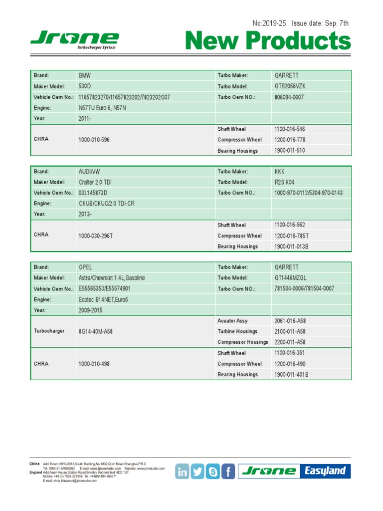 New Product Bulletin 2019-25 | PDF | Turbocharger | Automotive Technologies