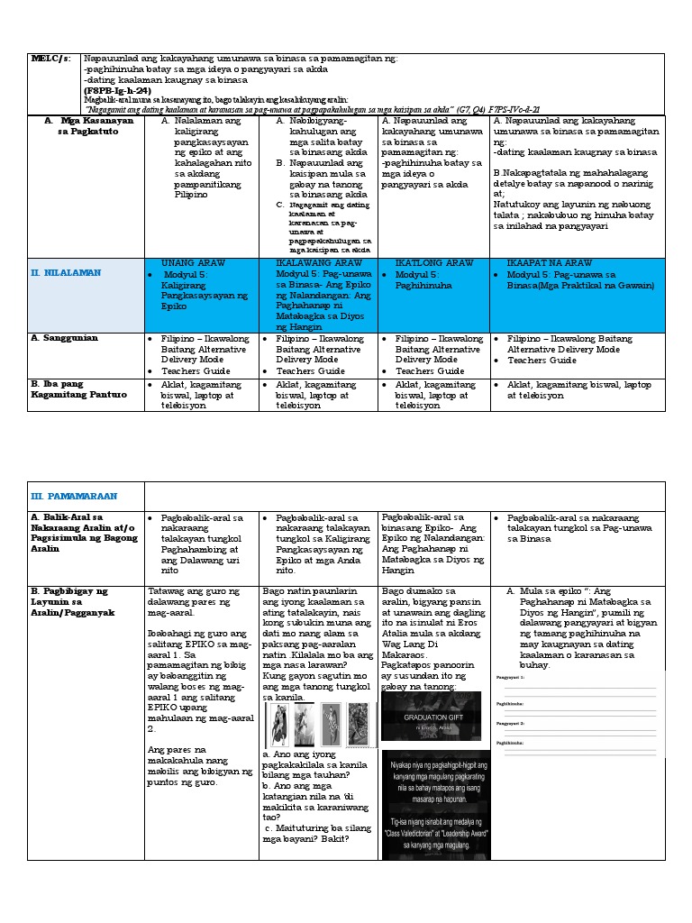 October 10-14-Pag-Unawa Sa Binasa Modyul 5 | PDF