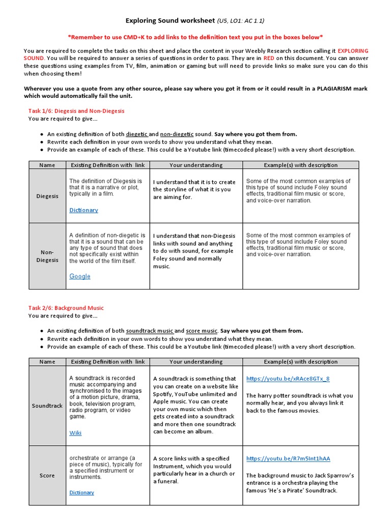 Sound Worksheet Complete | PDF | Distortion | Amplifier