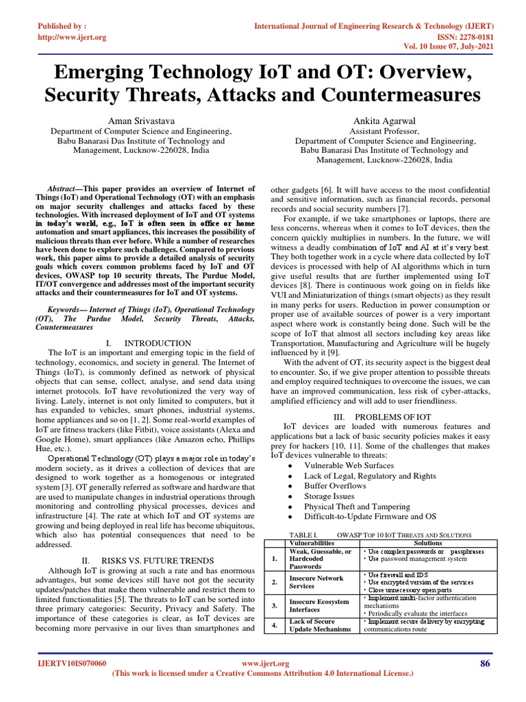 Emerging Technology Iot and Ot Overview Security Threats Attacks and Countermeasures ...