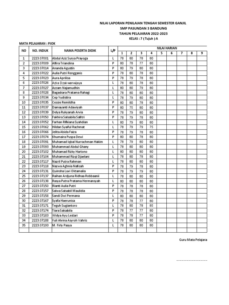 Format Nilai PTS Ganjil | PDF
