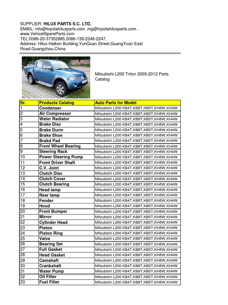 Mitsubishi L200 Triton Parts Catalog | PDF | Piston | Brake
