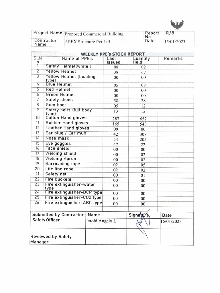 PPE Stock Report | PDF