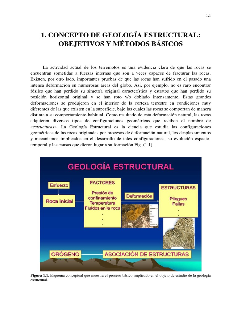 Conceptos Basicos | PDF | Roca (geología) | Geología