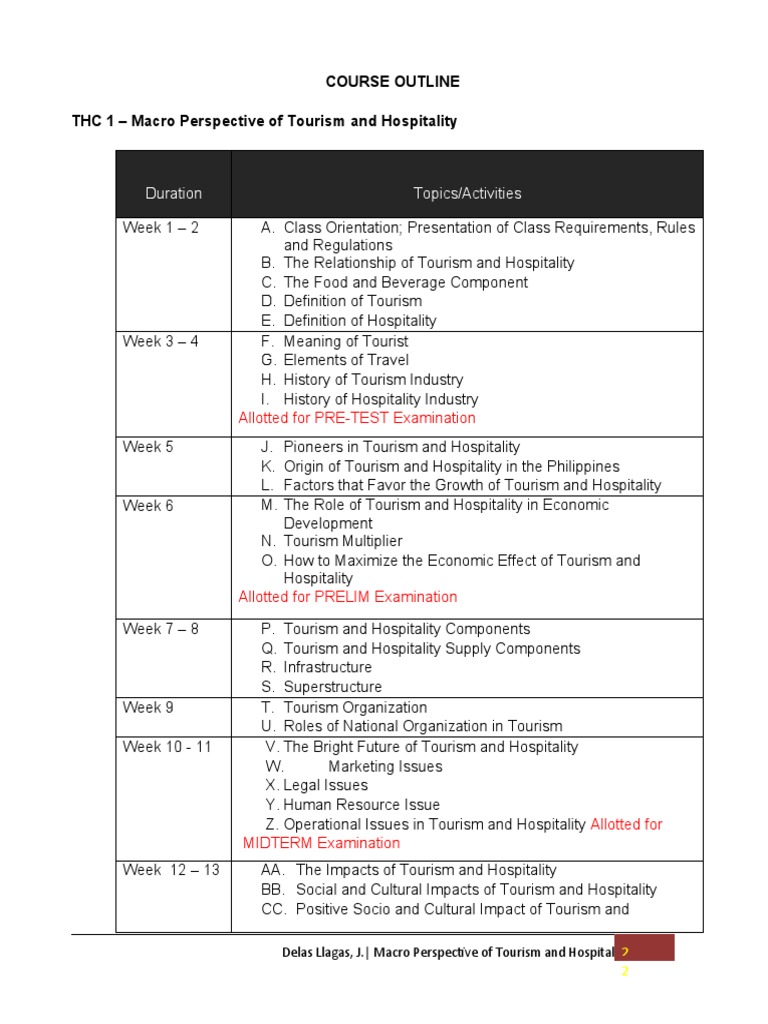 THC 1 Module Final | PDF | Tourism | Restaurants