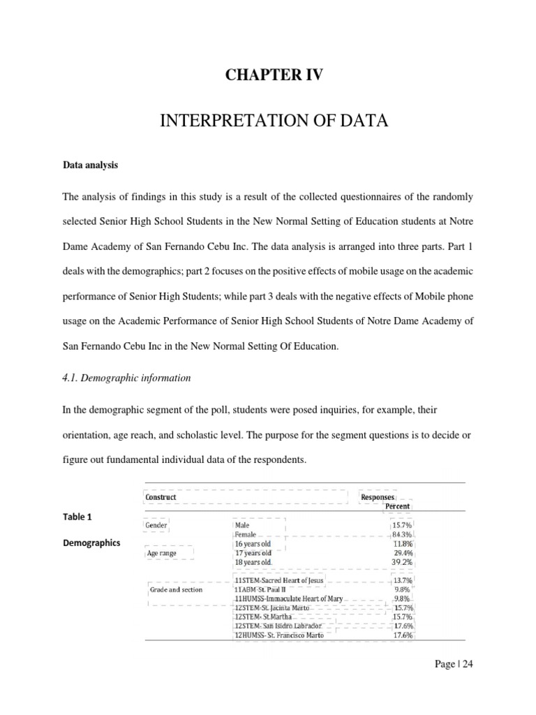Final Najud Nga Research Continuation | PDF | Mobile Phones | Text Messaging
