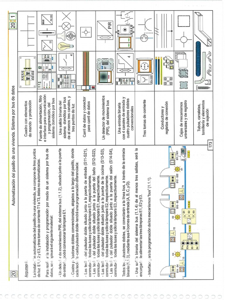 Ejercicio 3 - KNX | PDF