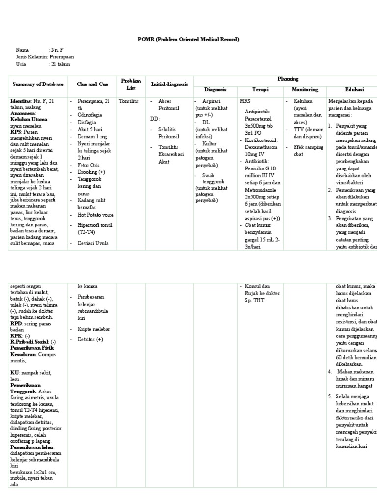 POMR THT - Abses Peritonsil | PDF