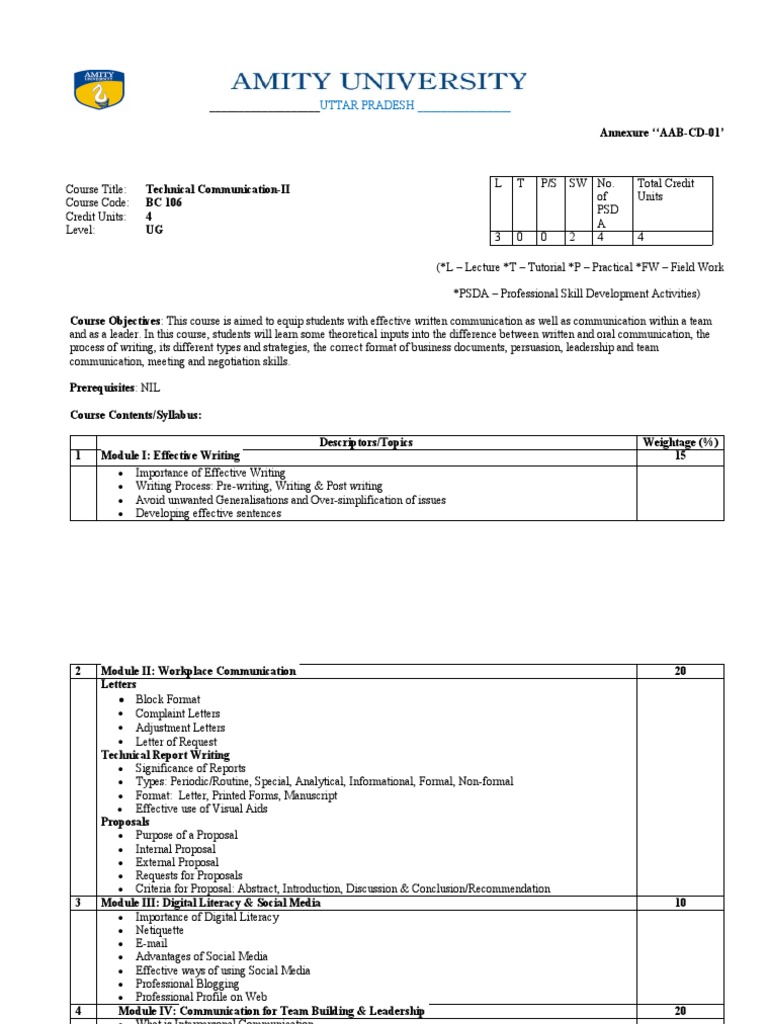 TC Sem 2 | PDF | Negotiation | Leadership