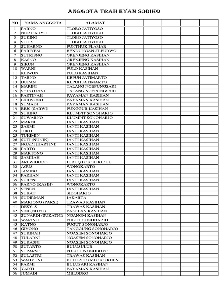 ARISAN | PDF | Seni | Agama & Spiritualitas