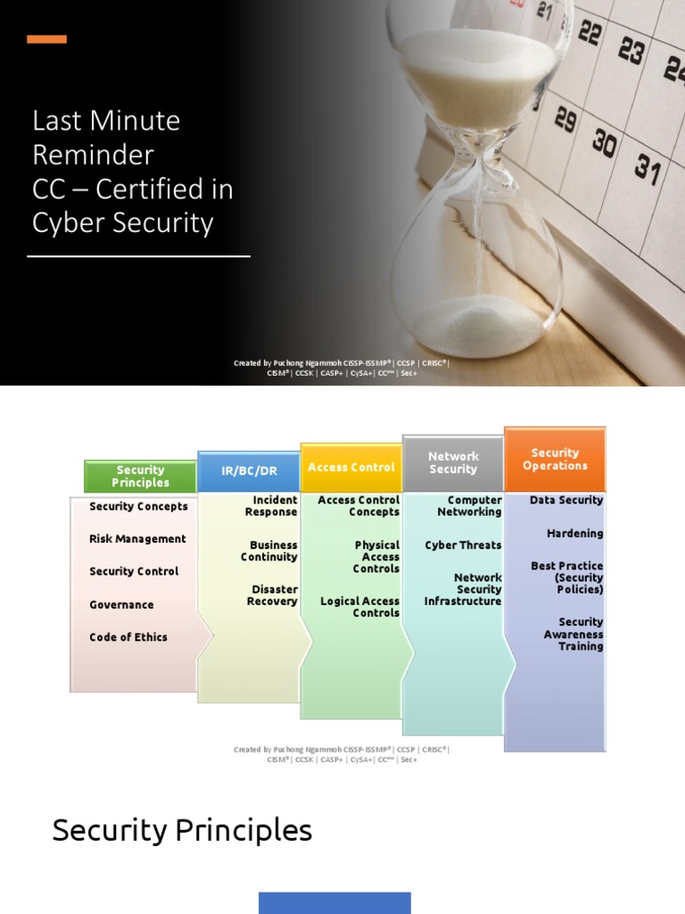 Last Minute Reminder For CC (ISC2) | PDF