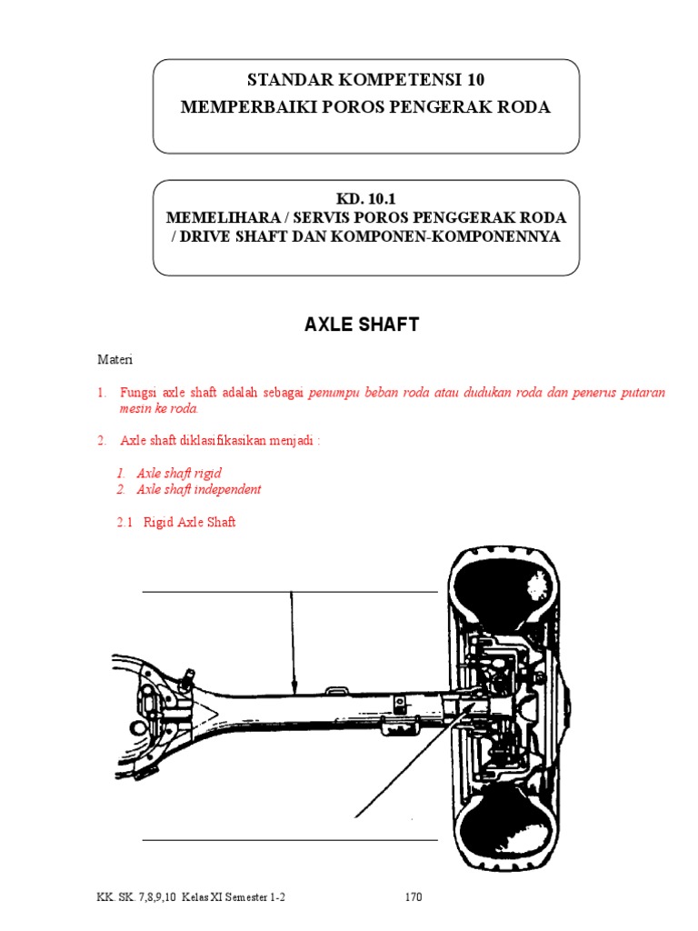 Poros Penggerak Roda | PDF