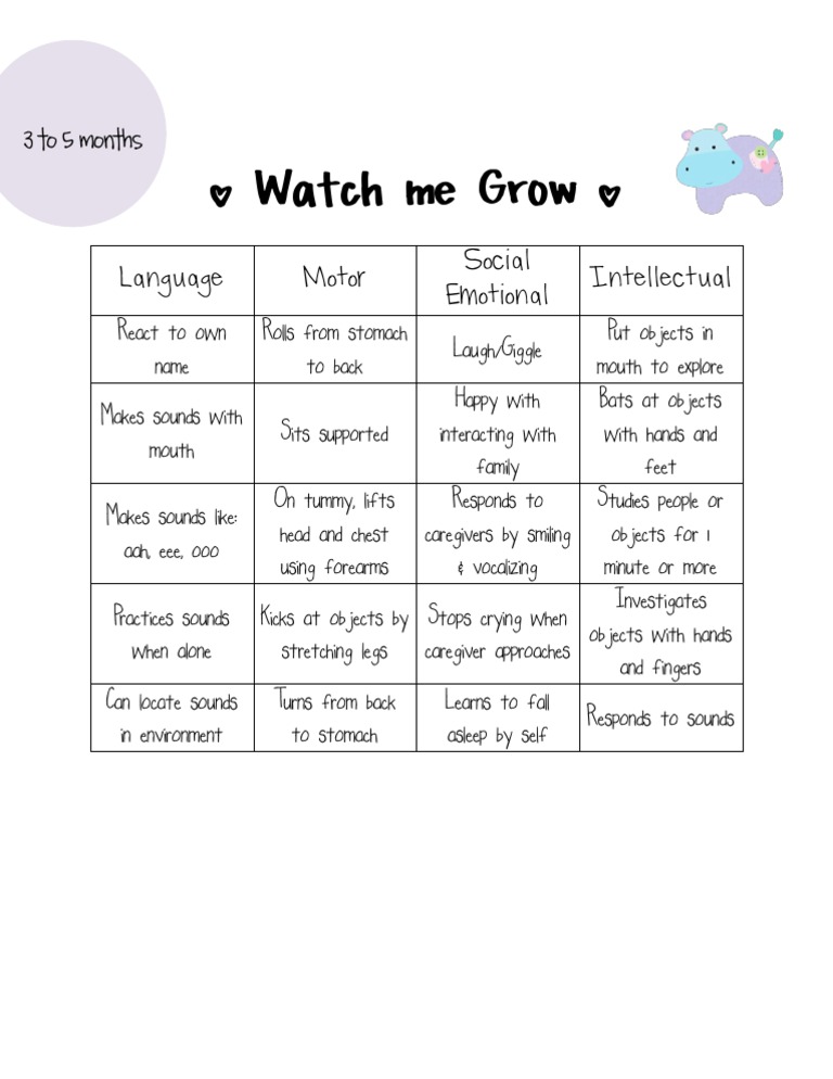 Watch Me Grow - 3-5mo | PDF