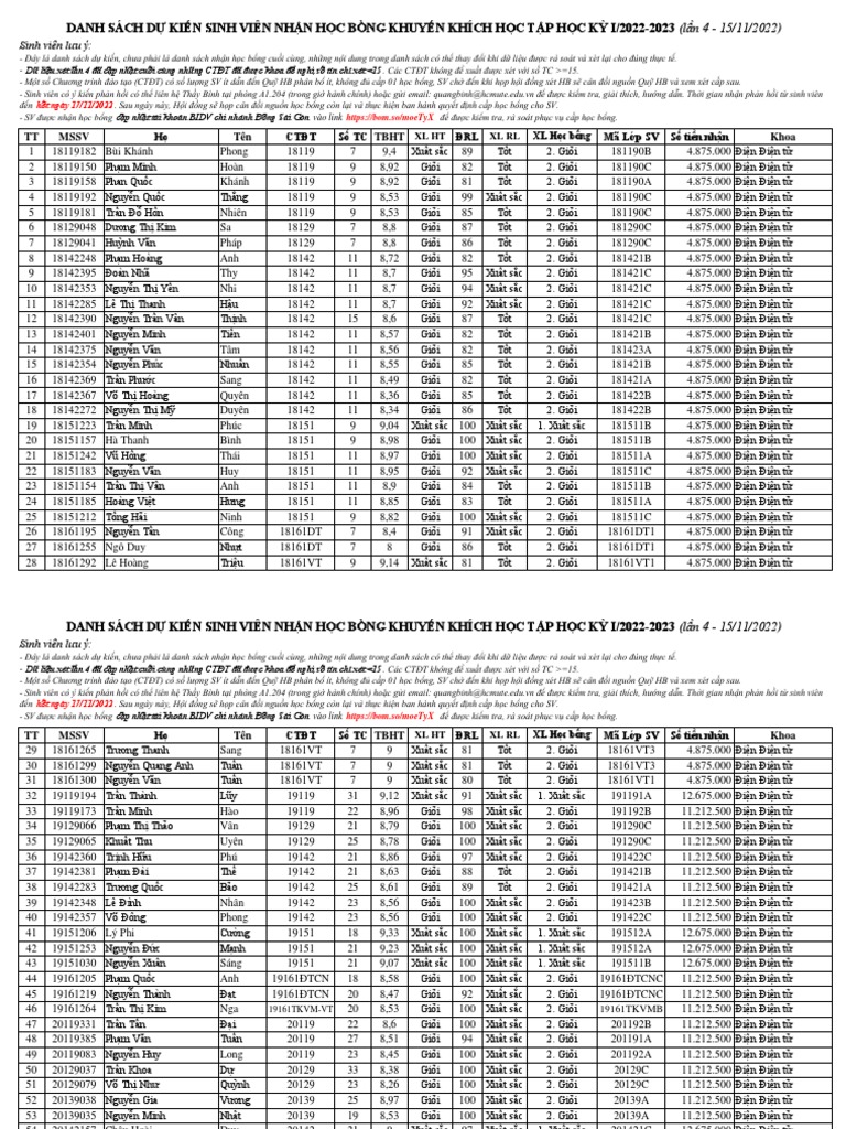 Cong Bo Du Kien Lan 4 | PDF