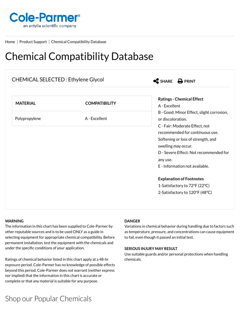 Chemical Compatibility Database From Cole-Parmer | PDF | Building ...