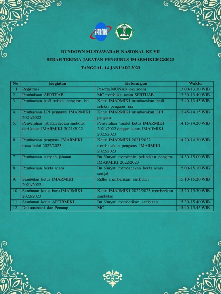Rundown Musyawarah Nasional IMARMIKI 2023 | PDF
