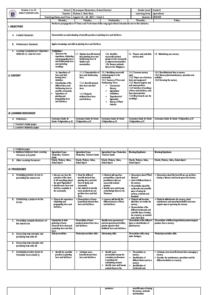 New DLP Tle Agri q1 Week 1 10 | PDF | Learning | Curriculum