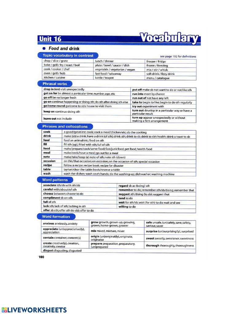 Food Vocabulary | PDF