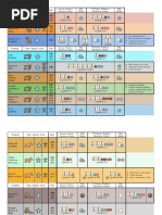 War For The Crown - 02 - Songbird, Scion, Saboteur - Interactive Maps | PDF