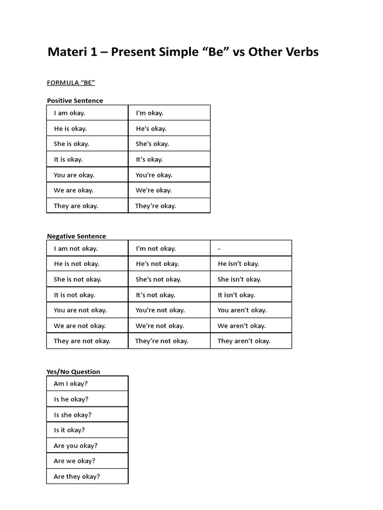 Present Simple: Be vs Other Verbs | PDF | Grammatical Number | Plural