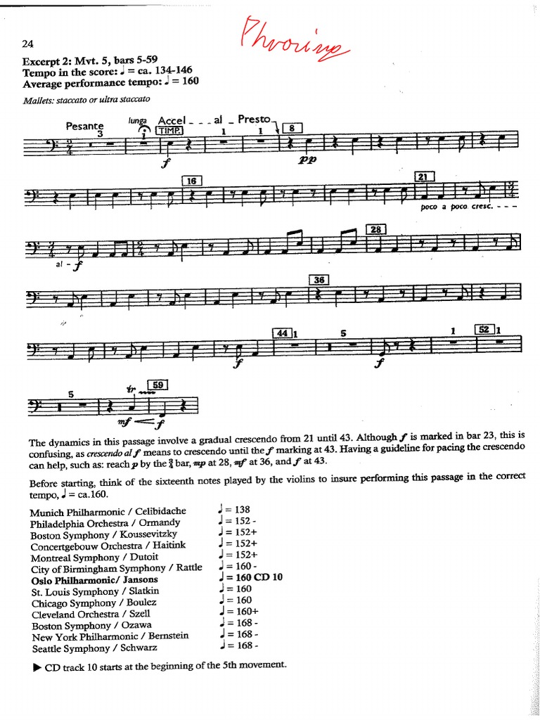 Bartok 5 | PDF