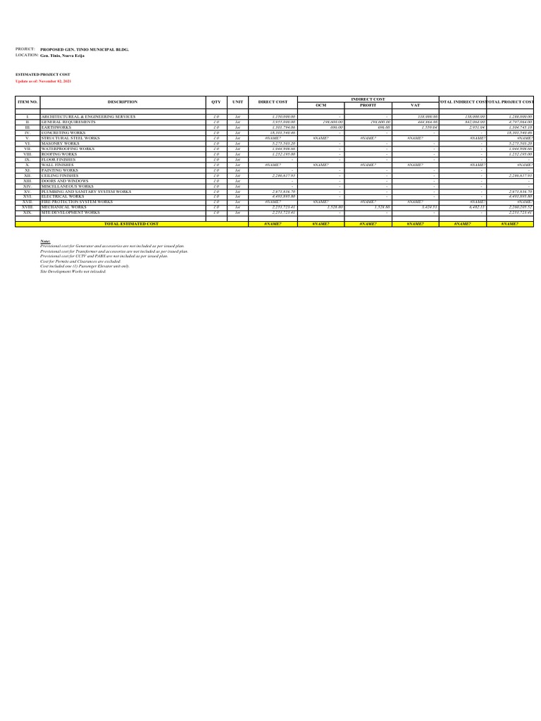 3 Storey BOQ | PDF | Storm Drain | Ceiling