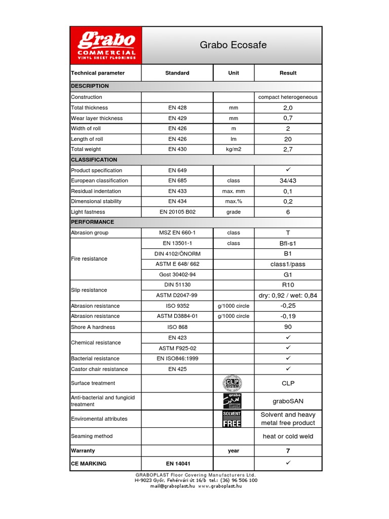 Ecosafe - PVC Antiderapant | PDF
