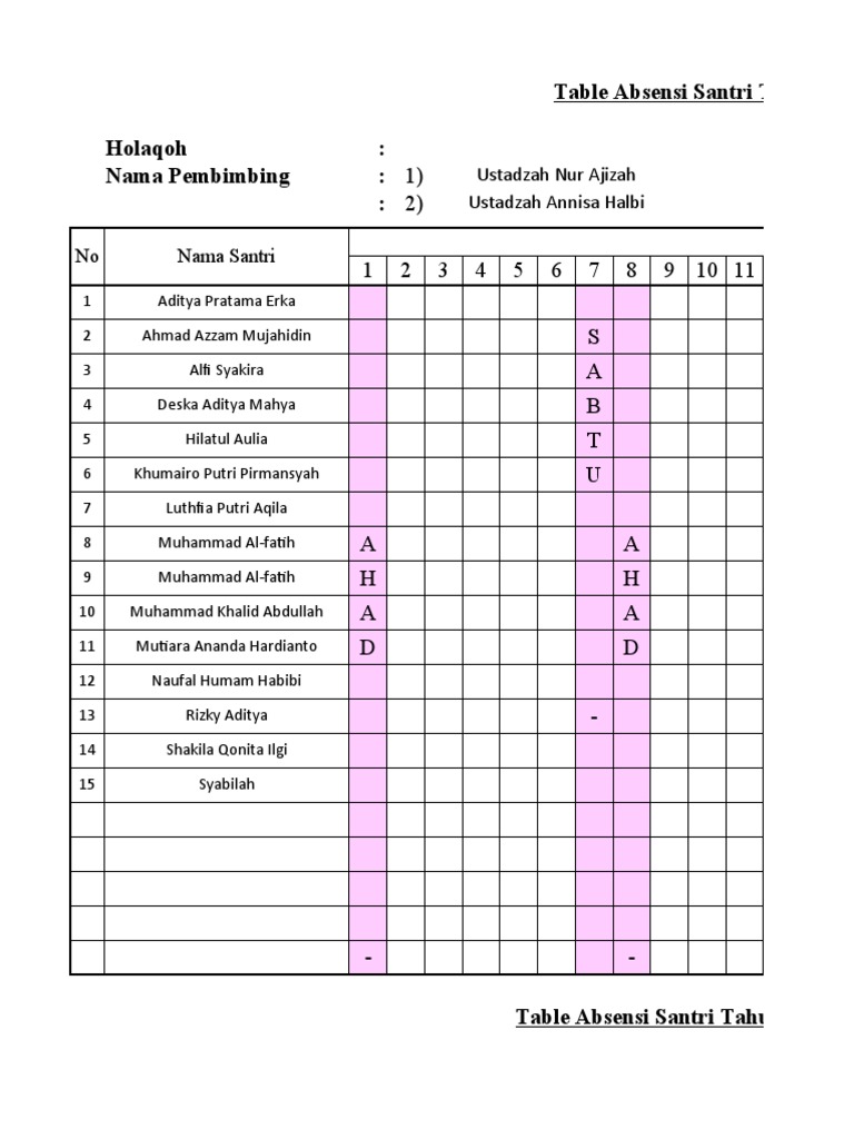 Table Absensi Santri 2023-2024 (Tahsin Pemula) | PDF