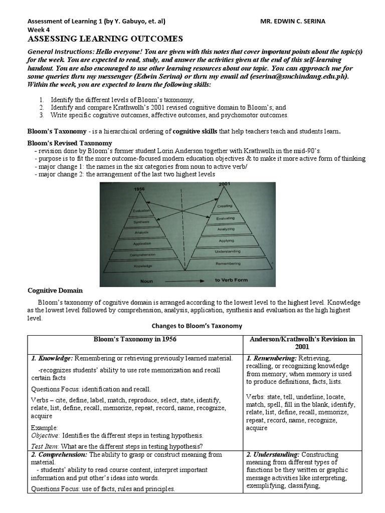 Assessment in Learning 1 Lesson 4: Assessing Learning Outcomes | PDF ...