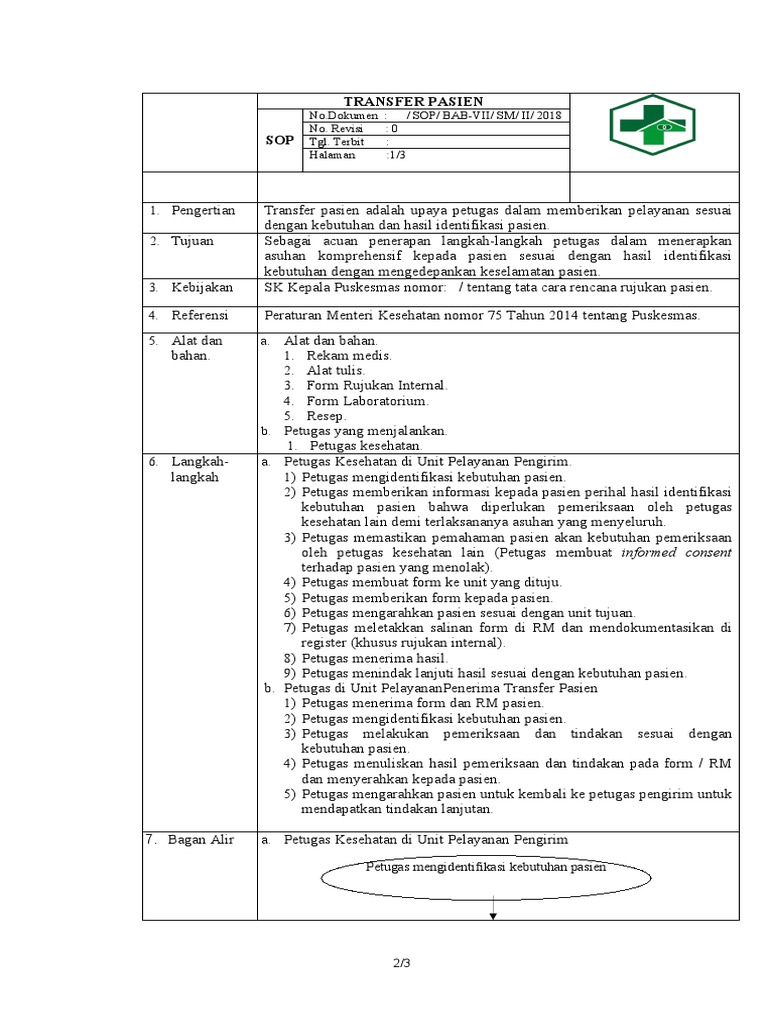 Sop Transfer Pasien | PDF | Sains & Matematika