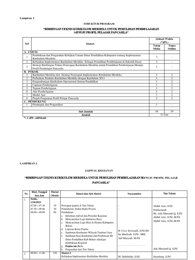 Struktur Program Dan Jadwal | PDF