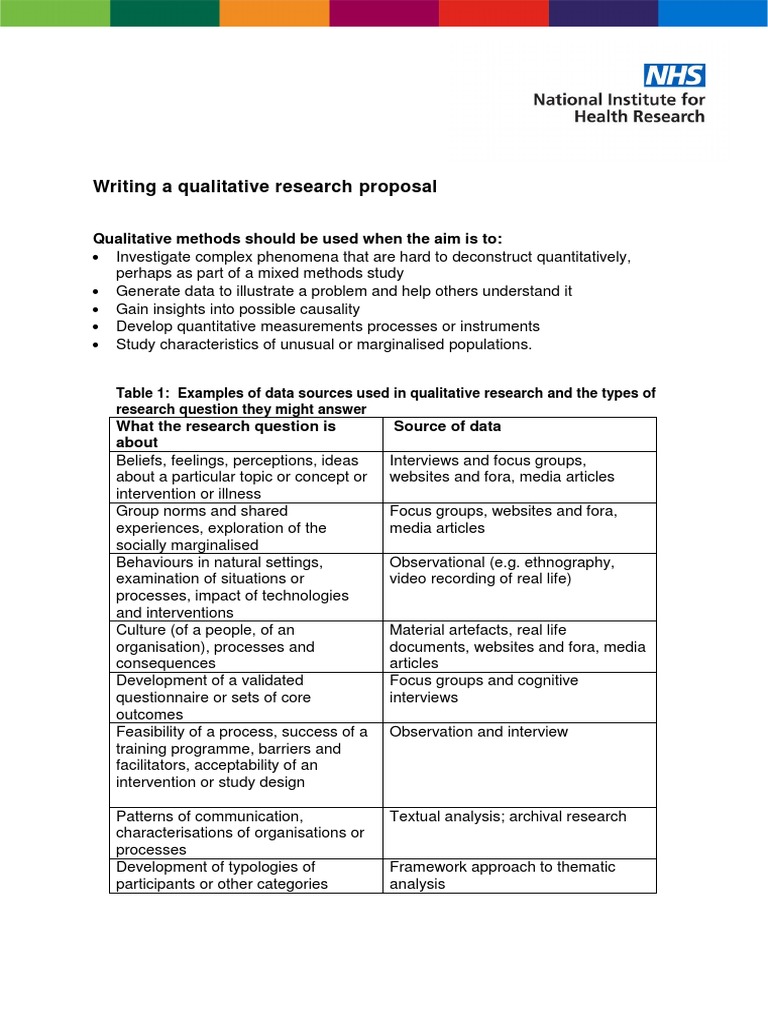 Writing A Qualitative Research Proposal | PDF
