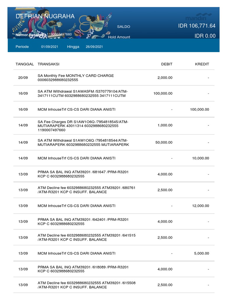 Customer Inquiry Report | PDF
