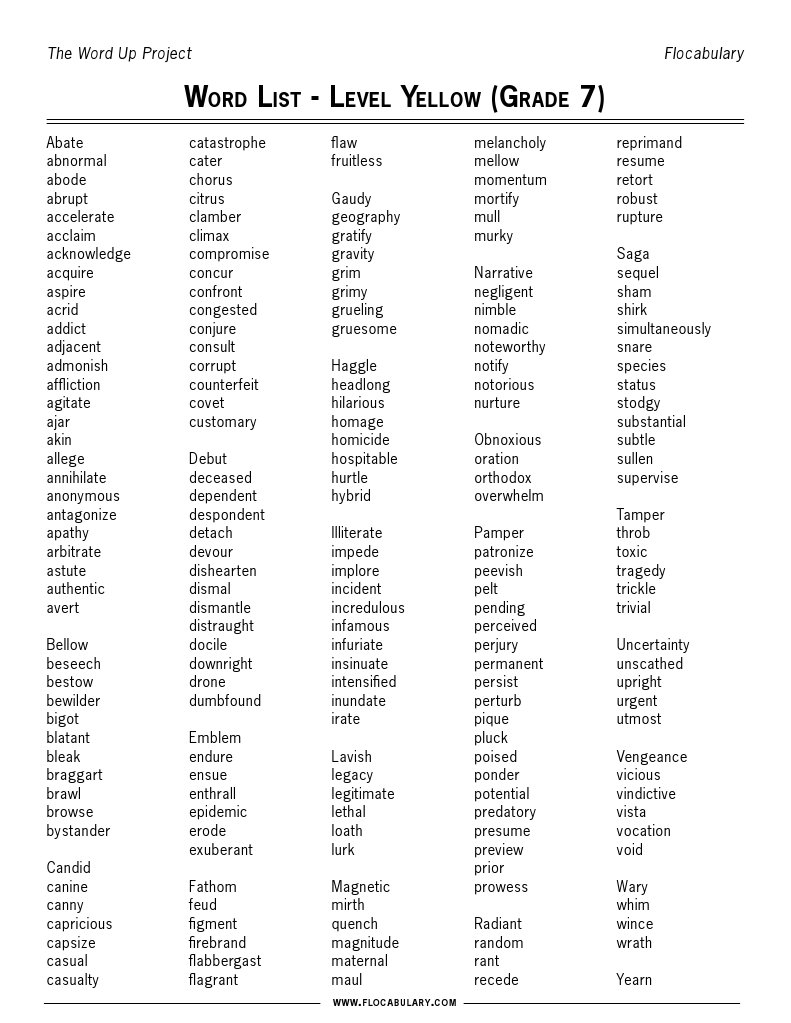 Grade 7 Vocabulary Word List | PDF