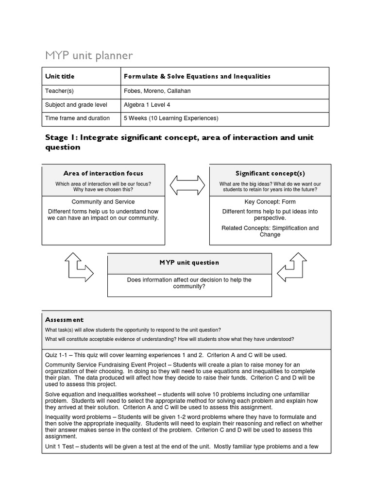 Fdocuments - in - Myp Unit Planner Wikispaces Li ...