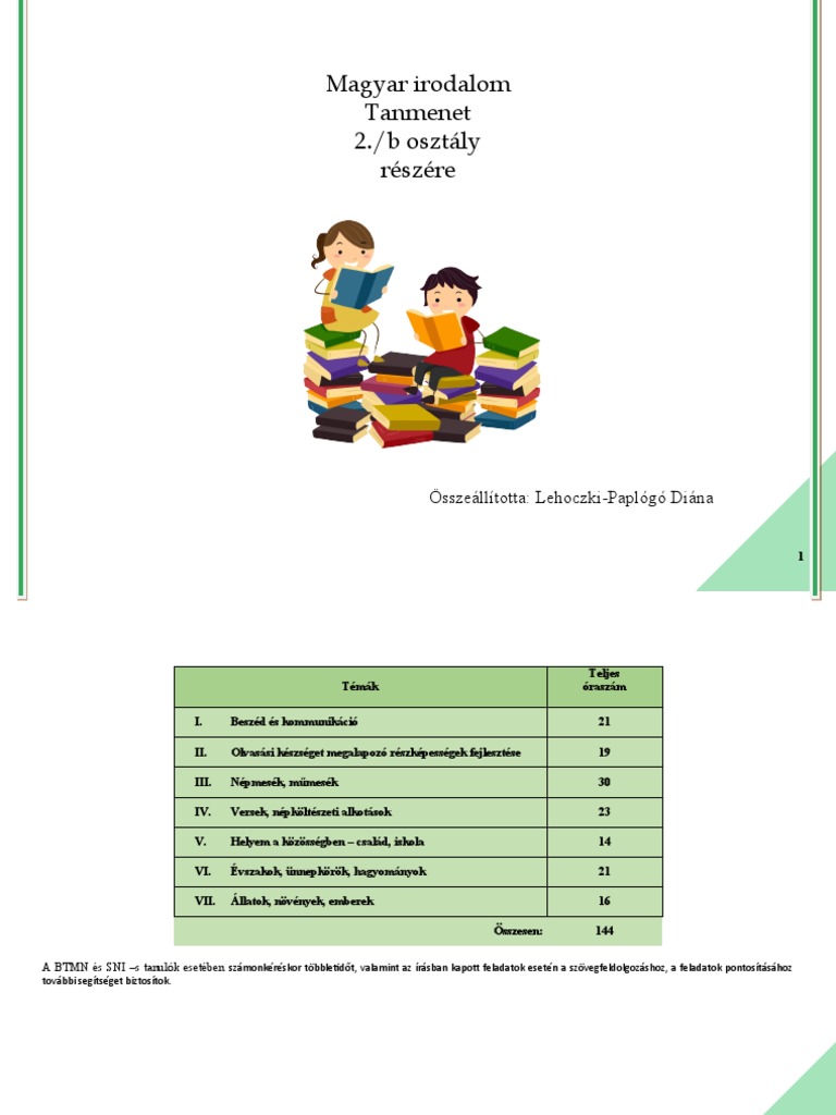 Magyar Irodalom Tanmenet 2.o. | PDF