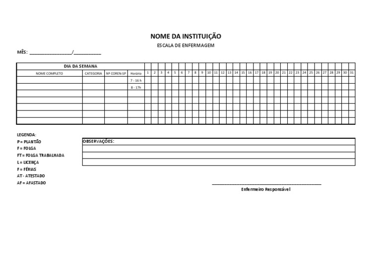 Modelo de Escala UBS | PDF