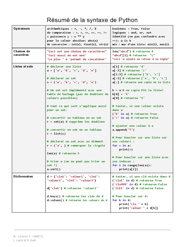 Résumé de La Syntaxe de Python | PDF